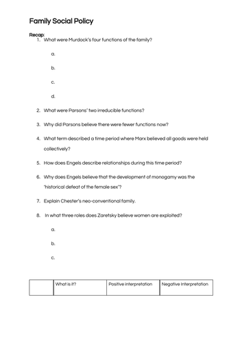 A-Level Sociology: Families & Households Revision | Teaching Resources
