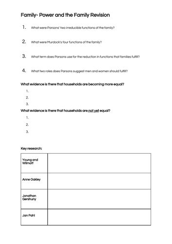 A-Level Sociology: Families & Households Revision | Teaching Resources