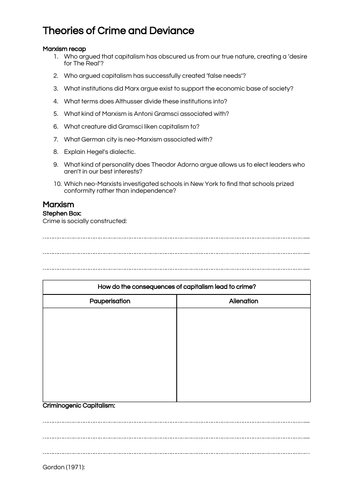 Sociology A-Level: Crime & Deviance Revision | Teaching Resources