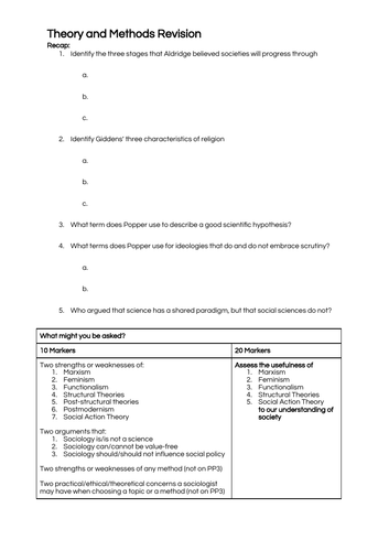 Sociology A-Level: Sociological Theory revision | Teaching Resources