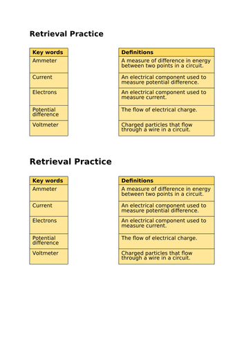 KS3 Resistance in Circuits | Teaching Resources