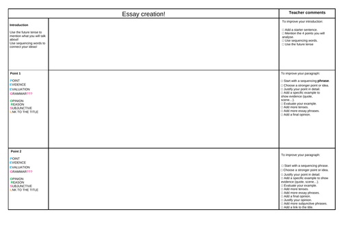 Bundle: el laberinto del fauno | Teaching Resources