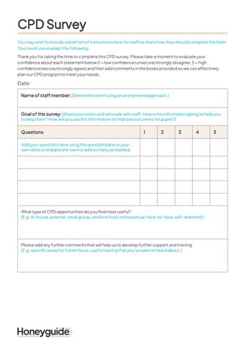 CPD Plan, Cycle and Staff Survey | Teaching Resources