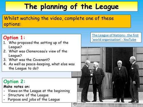 League of Nations Organisation | Teaching Resources