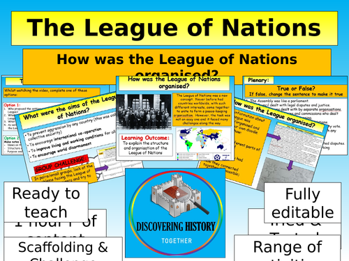 League of Nations Organisation | Teaching Resources