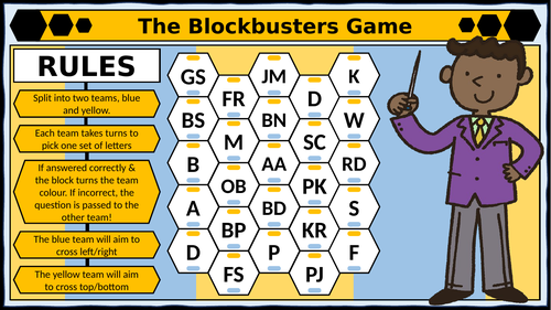 Teaching Tool Activity The Blockbusters Game Template Editable Animated And Interactive