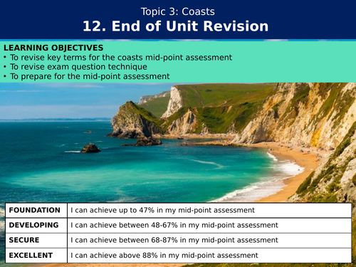KS3 Coasts SOW | Teaching Resources