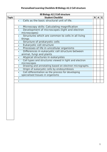 IB Biology A2.2: Cell strcture (First Exams 2025) | Teaching Resources