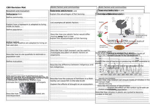 Edexcel GCSE Combined Science Revision Mats Biology | Teaching Resources Edexcel GCSE Combined Science Revision Mats Biology | Teaching Resources
