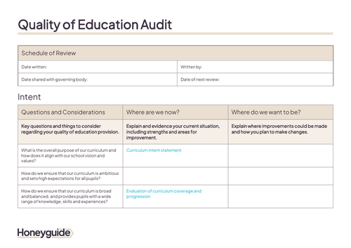 Quality of Education Audit and Action Plan | Teaching Resources