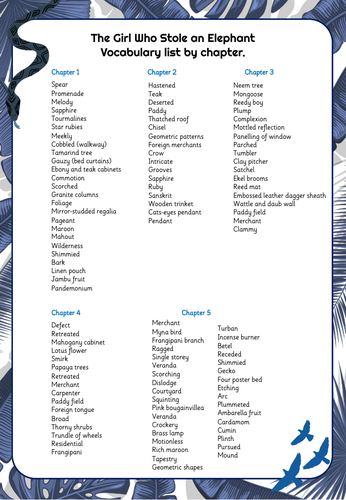 The Girl Who Stole an Elephant Vocabulary Chapter by Chapter List ...