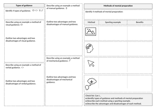 OCR GCSE PE PAPER 2: Types of guidance and mental preparation ...