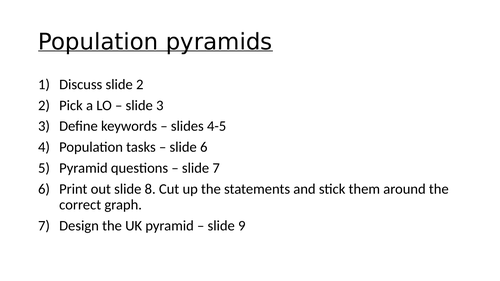 Population and Development | Teaching Resources