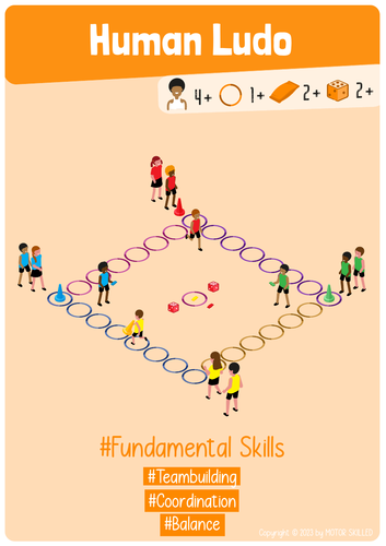 Human Ludo - PE Fundamental Skills Game for Elementary School ...