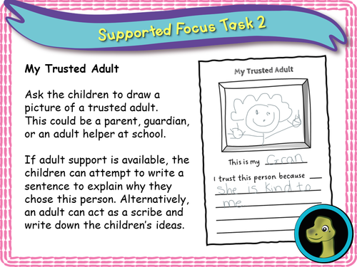 Telling the Truth - EYFS PSHE | Teaching Resources