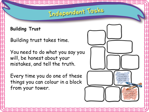 Telling the Truth - EYFS PSHE | Teaching Resources