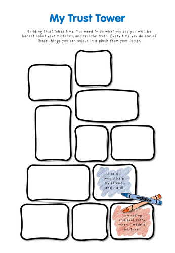 Telling the Truth - EYFS PSHE | Teaching Resources