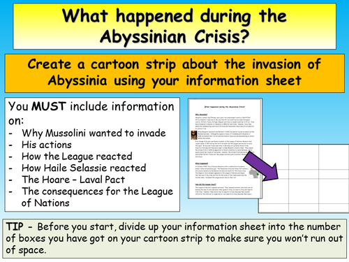 Abyssinian Crisis | Teaching Resources