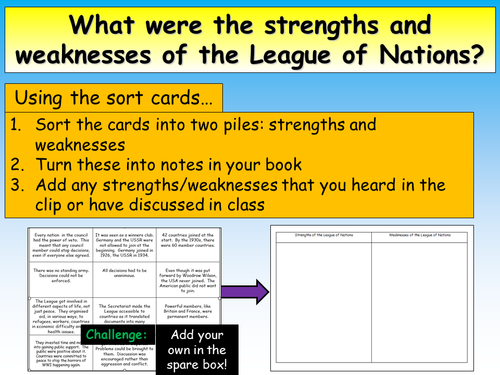 League of Nations strengths & weaknesses | Teaching Resources