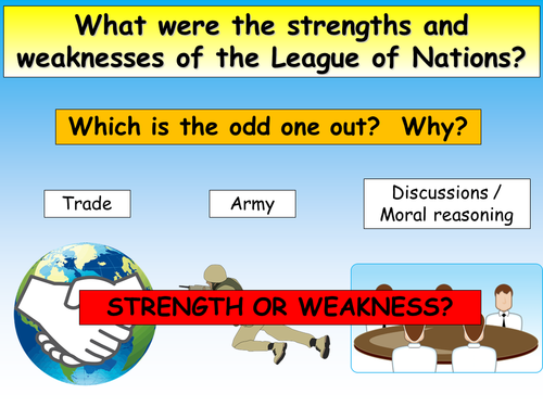 League of Nations strengths & weaknesses | Teaching Resources