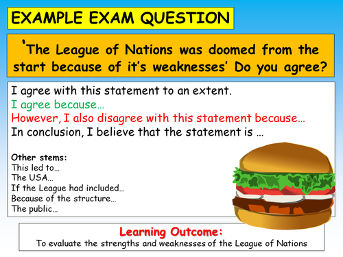 League of Nations strengths & weaknesses | Teaching Resources