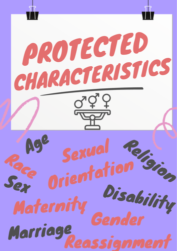 Protected Characteristics Posters / Display | Teaching Resources