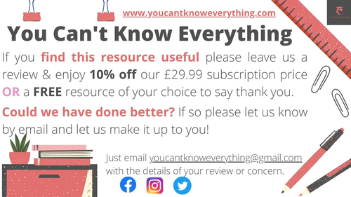 Protected Characteristics Posters / Display | Teaching Resources