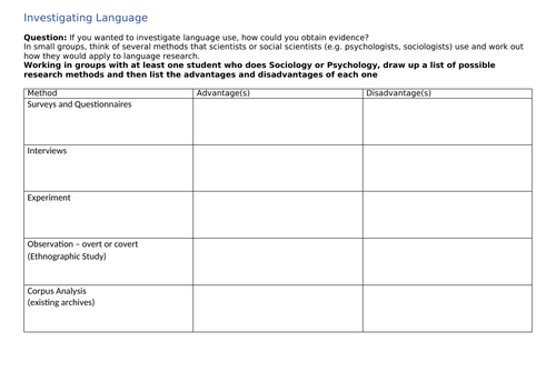 OCR English Language A Level - Research methods for the NEA ...