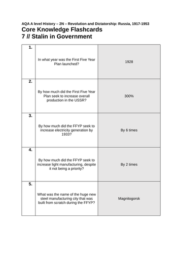 AQA A Level 2N Russia - Core Knowledge Flashcards | Teaching Resources
