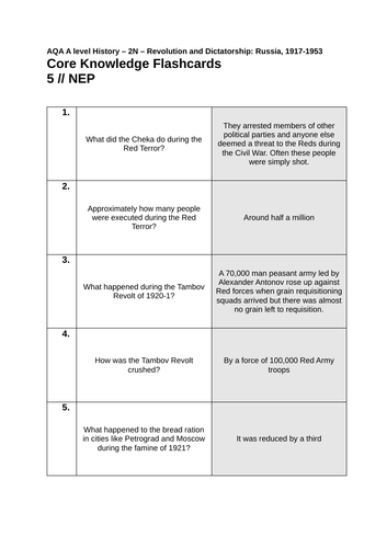 AQA A Level 2N Russia - Core Knowledge Flashcards | Teaching Resources