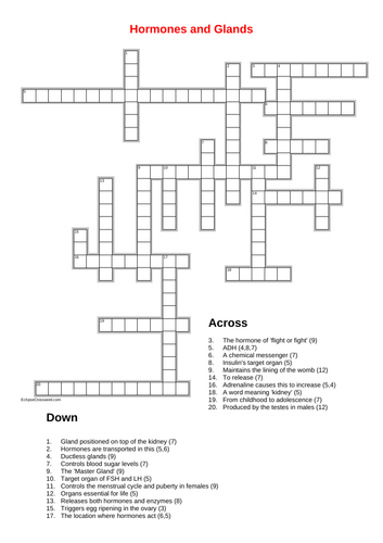 Endocrine System and Hormonal control | Teaching Resources