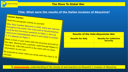 IB History - Results of Italy's Invasion of Abyssinia | Teaching Resources