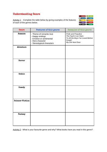 Gothic Fiction - exploring genre | Teaching Resources