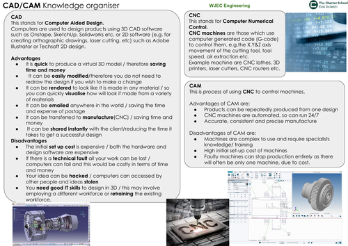 CAD/CAM/CNC Knowledge organiser | Teaching Resources