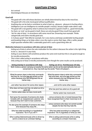 Philosophy A-Level AQA moral philosophy A* notes | Teaching Resources