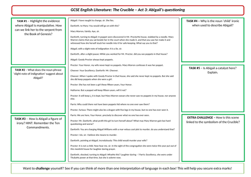 The Crucible Analysis Grids | Teaching Resources