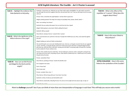The Crucible Analysis Grids | Teaching Resources
