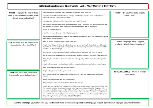 The Crucible Analysis Grids | Teaching Resources