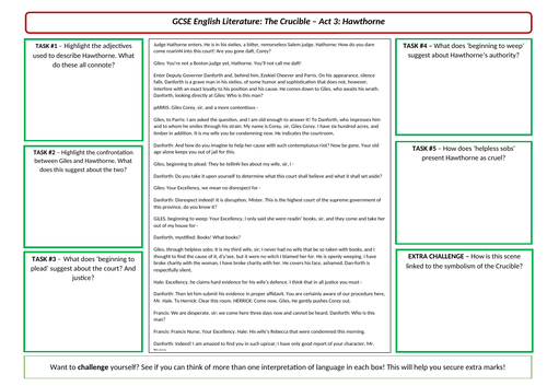 The Crucible Analysis Grids | Teaching Resources