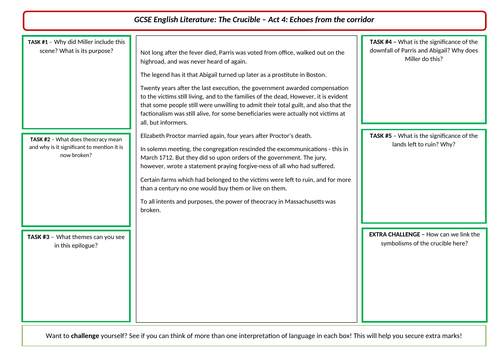 The Crucible Analysis Grids | Teaching Resources