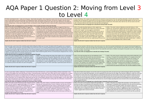AQA Paper 1 Question 2 Moving from Level 3 to Level 4 | Teaching Resources