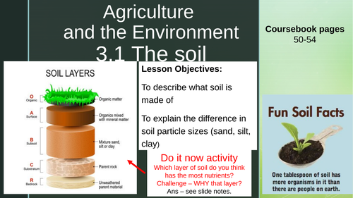 The soil - Agriculture and the Environment - Cambridge Environmental ...