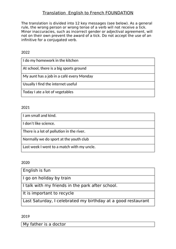 AQA French Writing Exam | Teaching Resources