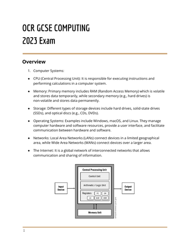 GCSE COMPUTING (complete A* notes) | Teaching Resources