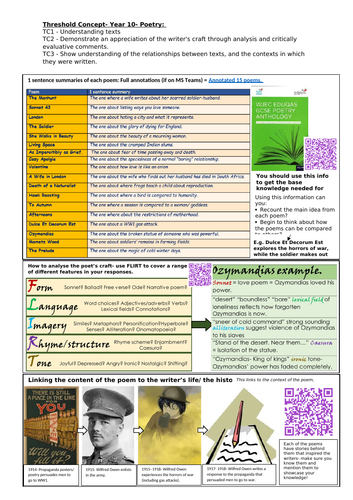 KS4 English Eduqas Poetry Anthology Knowledge Organiser | Teaching ...