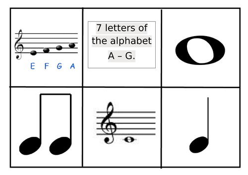 Music KS2 - Rhythm, Pulse, Notation, Compose | Teaching Resources