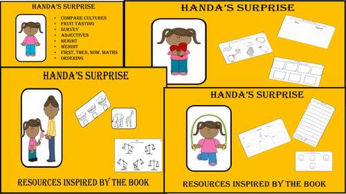 Handa's Surprise | Teaching Resources