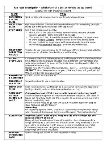 Science - Comparative Fair Test - Hot Drinks | Teaching Resources