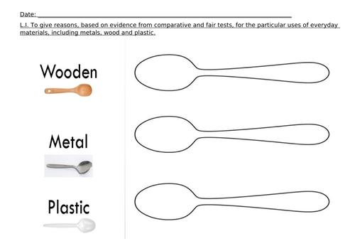 Science - Comparative Fair Test - Hot Drinks | Teaching Resources
