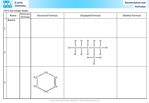 Organic formulae and names - A Level Chemistry | Teaching Resources